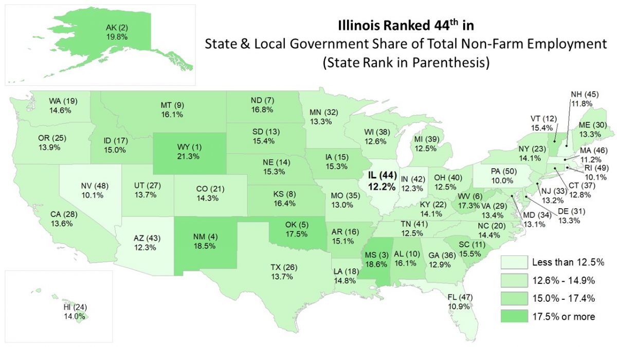 Economic & Financial Consulting Firm in Chicago, Illinois